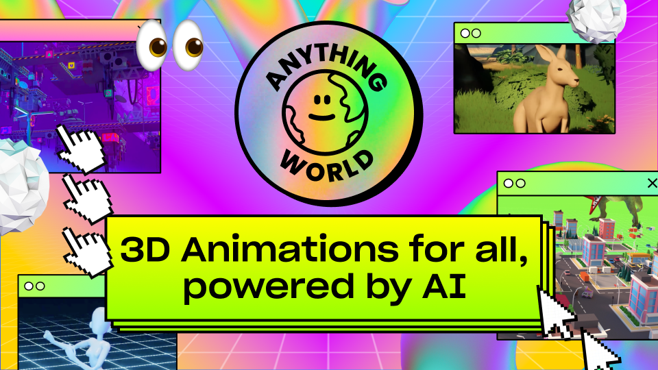 Anything World Reviews Read Customer Reviews Of Anythingworld
